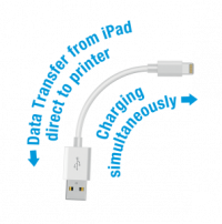 TSP143III USB Printer - Star Micronics POS Printers & Solutions ...
