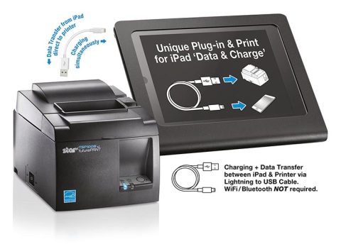 TSP143III USB Printer - Star Micronics POS Printers & Solutions ...